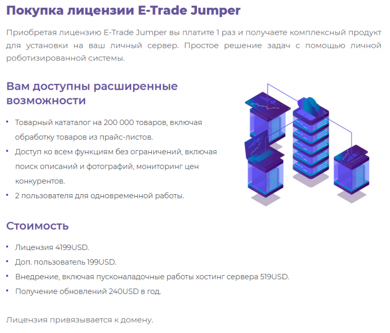 Тестирование платформы E-Trade Jumper от компании Elbuz | S. Velibekov ...